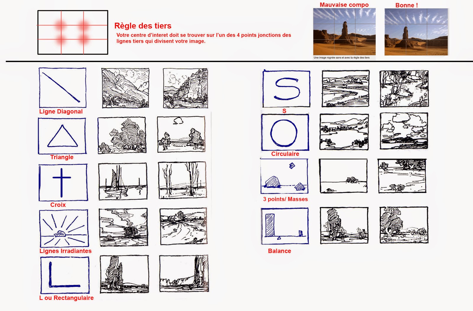 Concept art - Uni laval 2015: Exercice 1 : Thumbnails de Composition ...