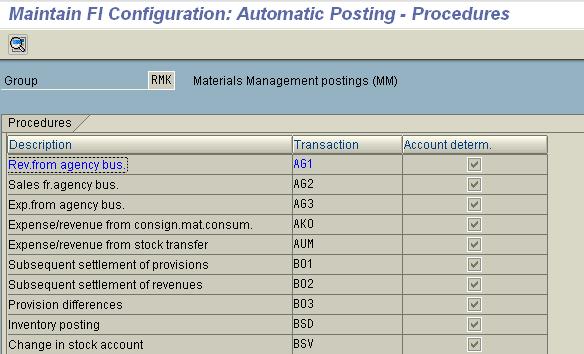 Setting Valuation Class di SAP | Ali Bastomi