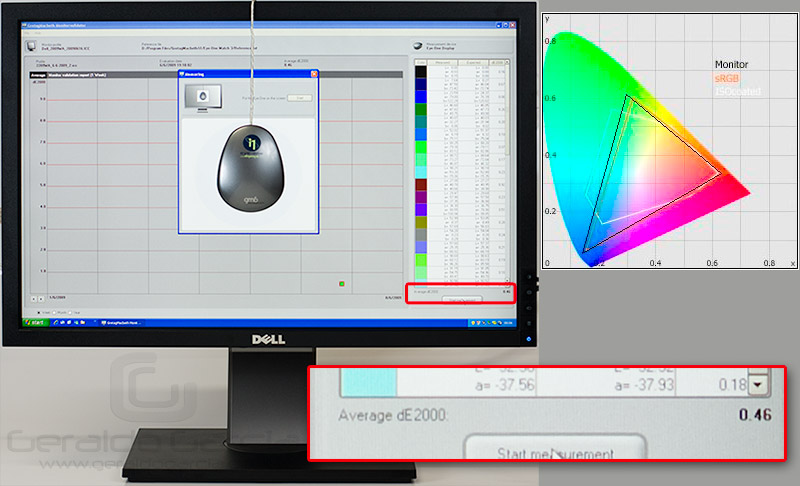 3D Vício: Como comprar o monitor correto