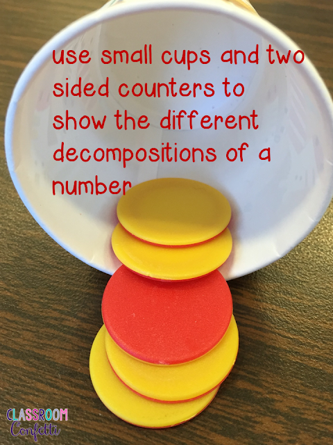 Math Tip Monday - Addition and Subtraction - Classroom Confetti
