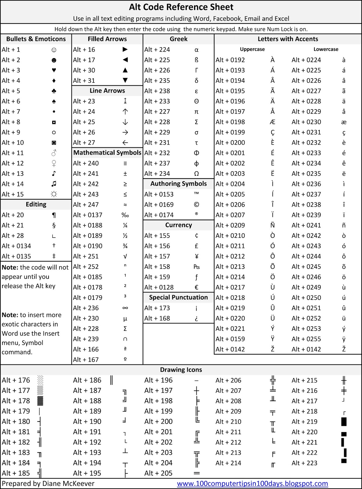 Liste Alt Codes _ ALT-Codes für Windows – VXNZ