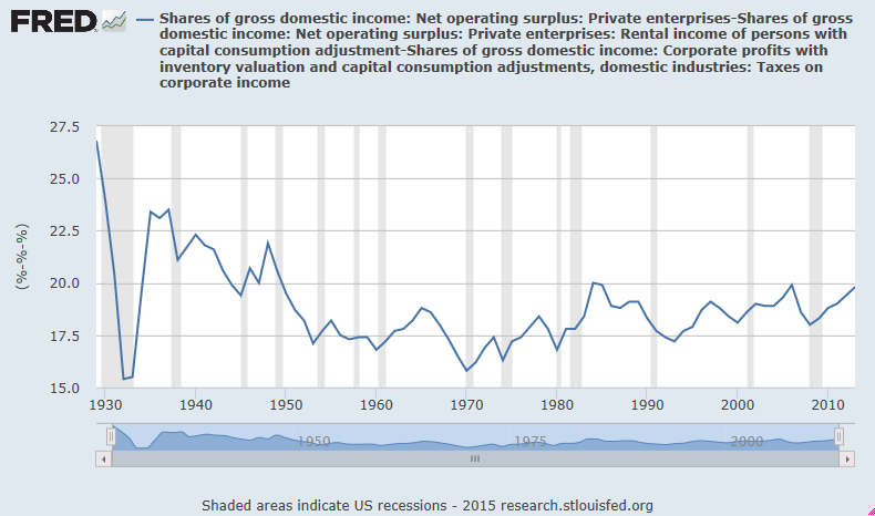 Idiosyncratic Whisk: The huge potential value of NGDP Level Targeting ...
