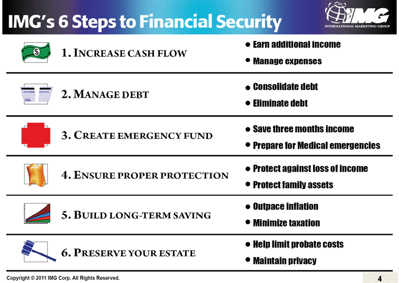 Pinoy Wealth Crusaders: 6 Steps to Financial Freedom