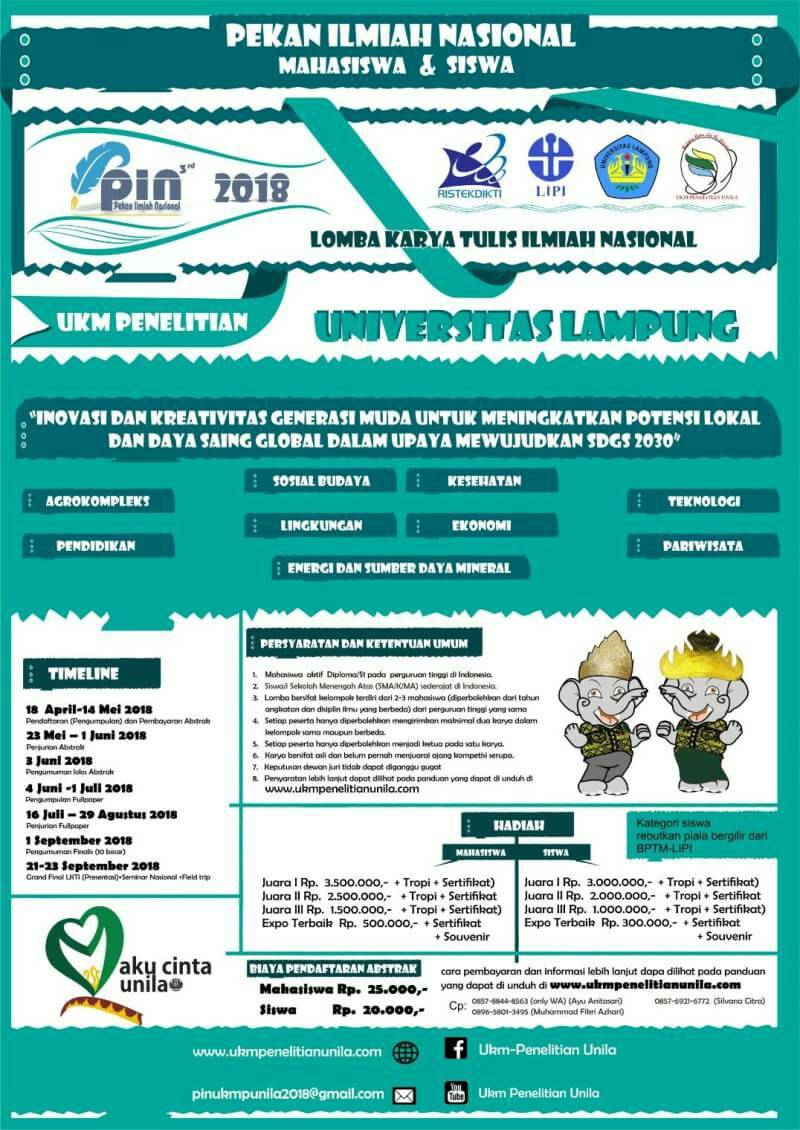 Lomba Karya Tulis Mahasiswa Nasional PIN 2018 di Universitas Lampung ...