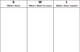 Schoolhouse Treasures Blog: The Reading Strategies Book Club: Goal 9