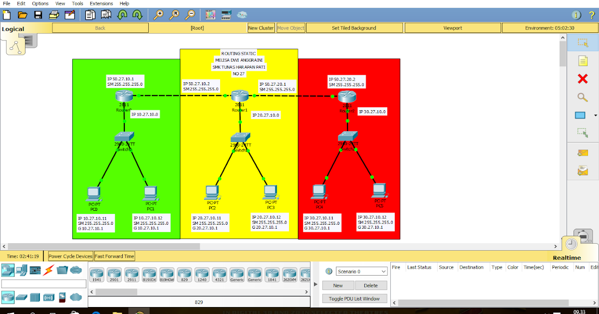Gambar Topologi Routing Static 3 Router ~ melisadwia27