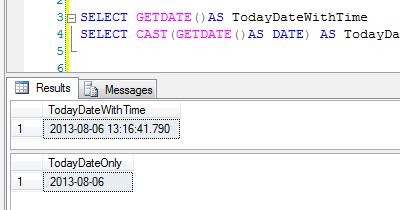 SQL ,Data Warehouse and Testing Concepts: SQL- CAST and CONVERT