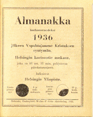 Vanhoja mainoksia: Ajastaika 1963