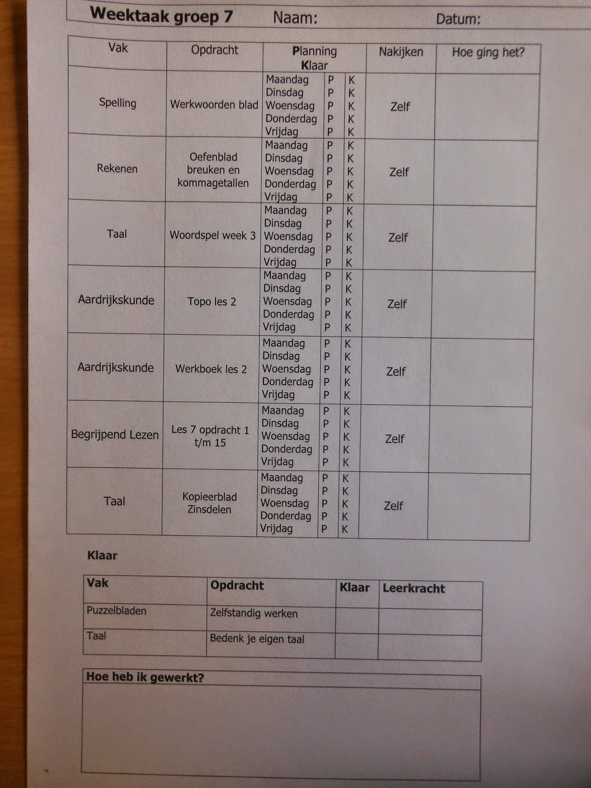 De klas van meester Rob: 2015