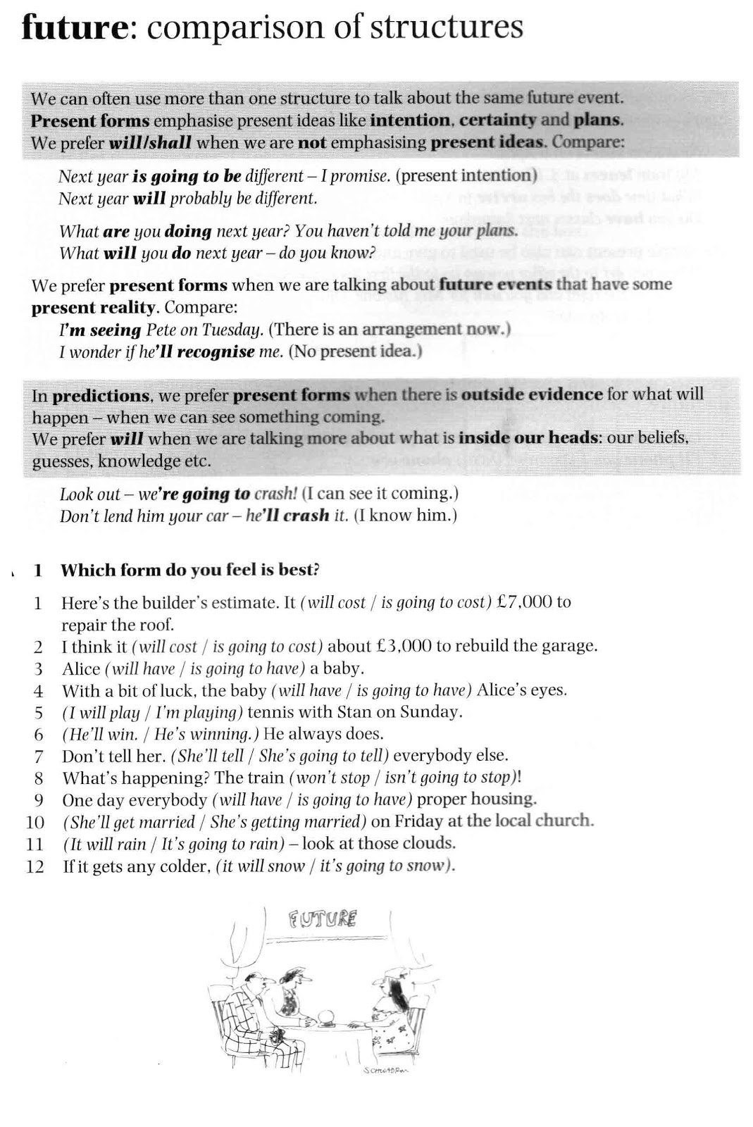 Learn English @ Brooks Language: Future: comparison of structures