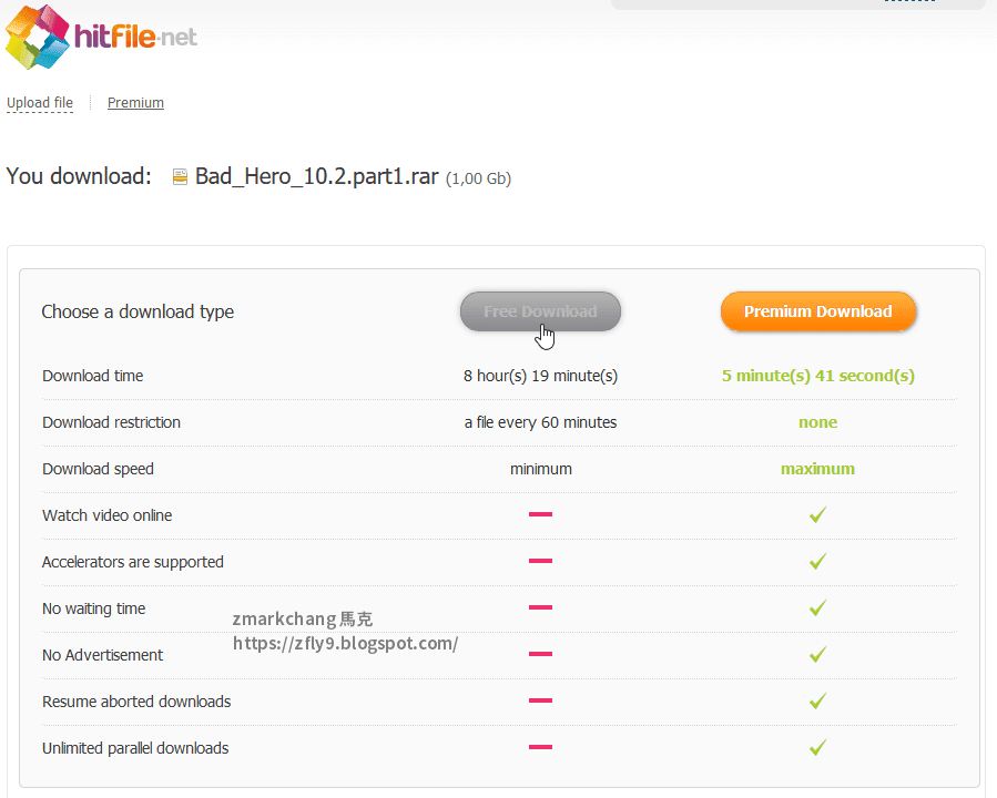 Knows: JDownloader 教學 part 11 教你用 JD 下載器，下載 hitfile.net 裡面的東西