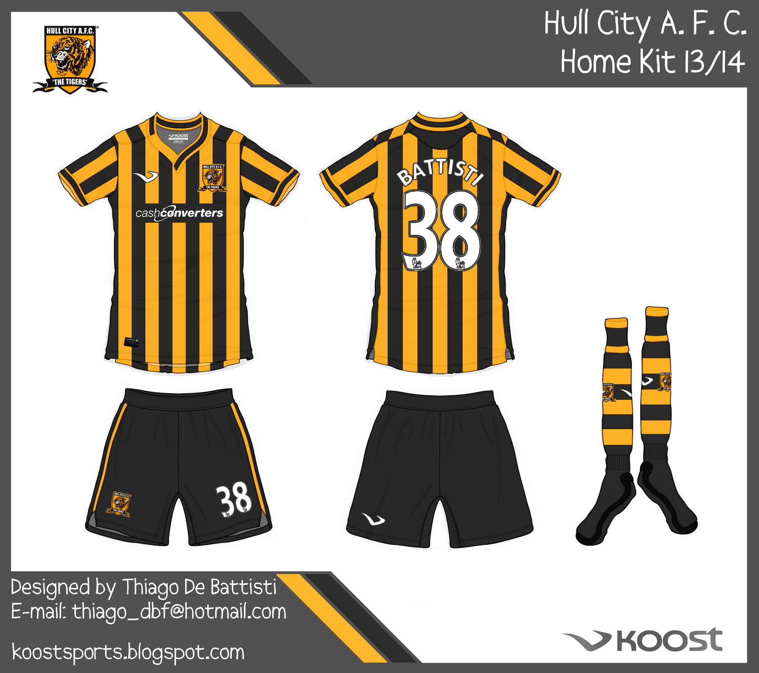 Koost Sports: Hull City