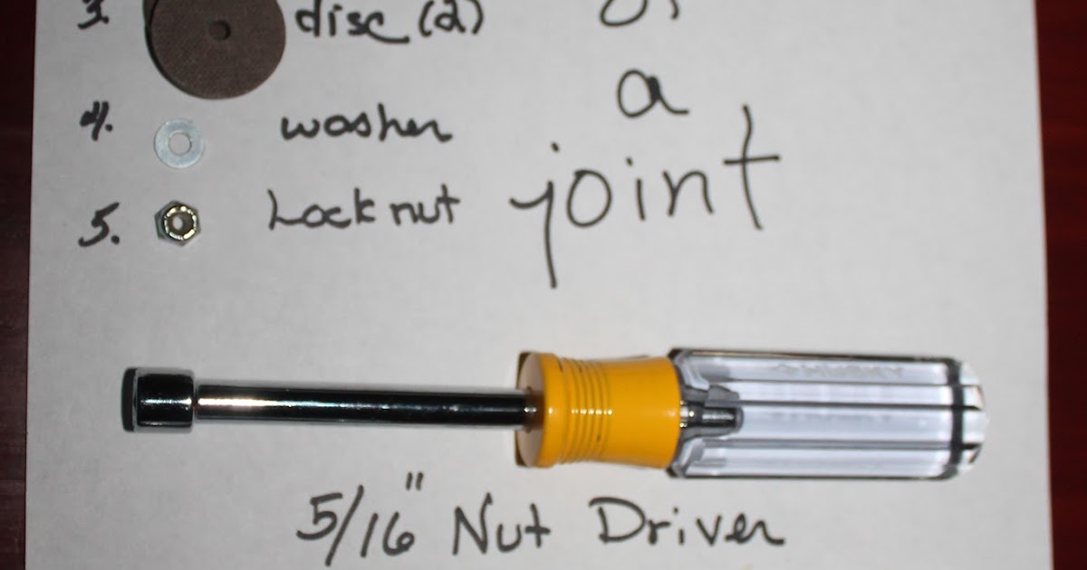 Boggy Bottom Bayou: A Preveiw of the Joint...Joint Anatomy