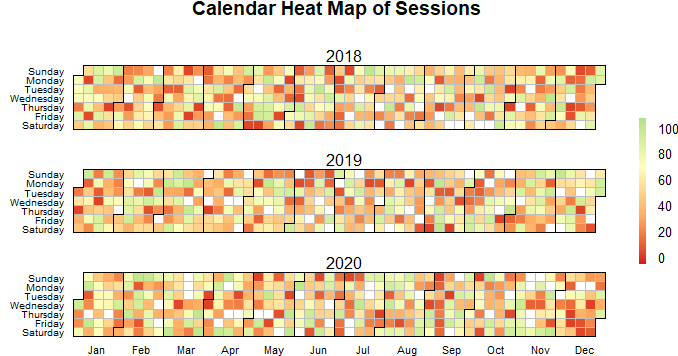 Nube de datos: How to create a calendar heatmap in R