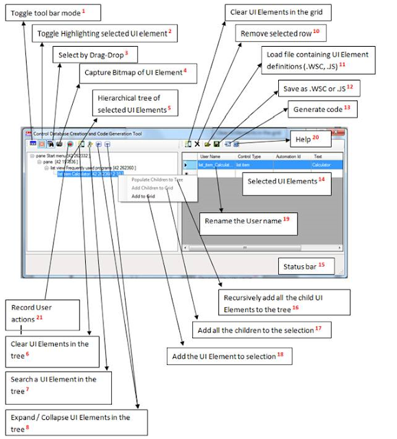 Tech Log: User Interface Automation Framework