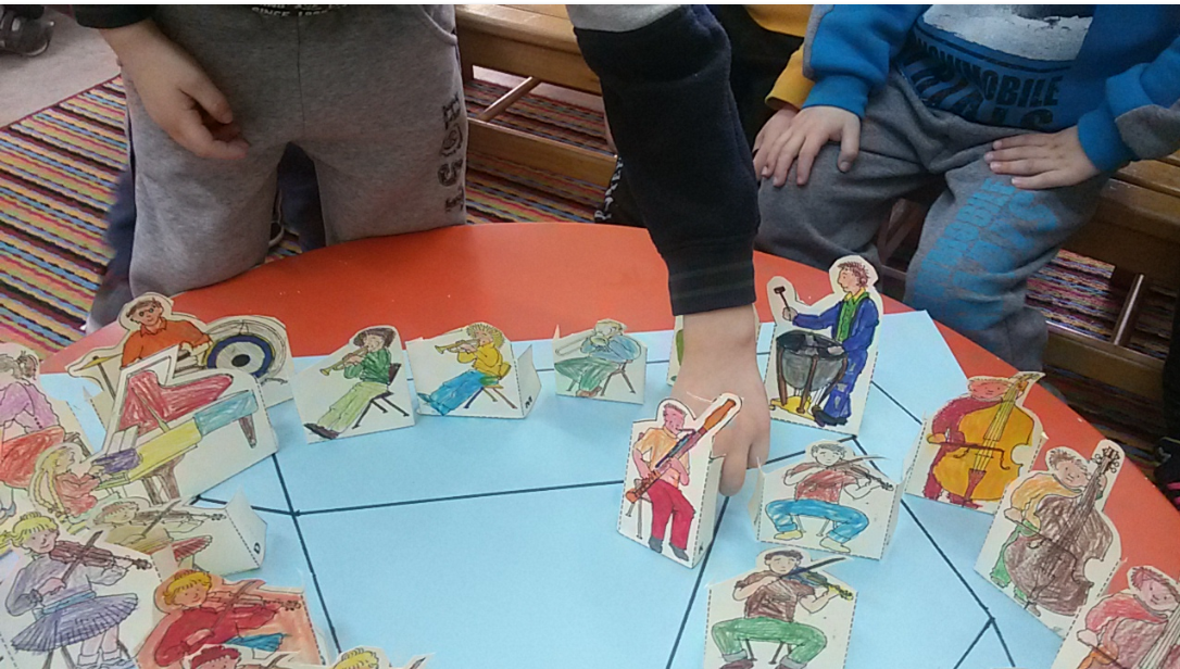 ...Το Νηπιαγωγείο μ' αρέσει πιο πολύ.: Etwinning "Mουσική Πινακοθήκη ...
