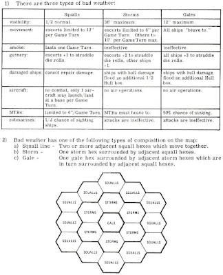 Gaming with Chuck: General Quarters - review