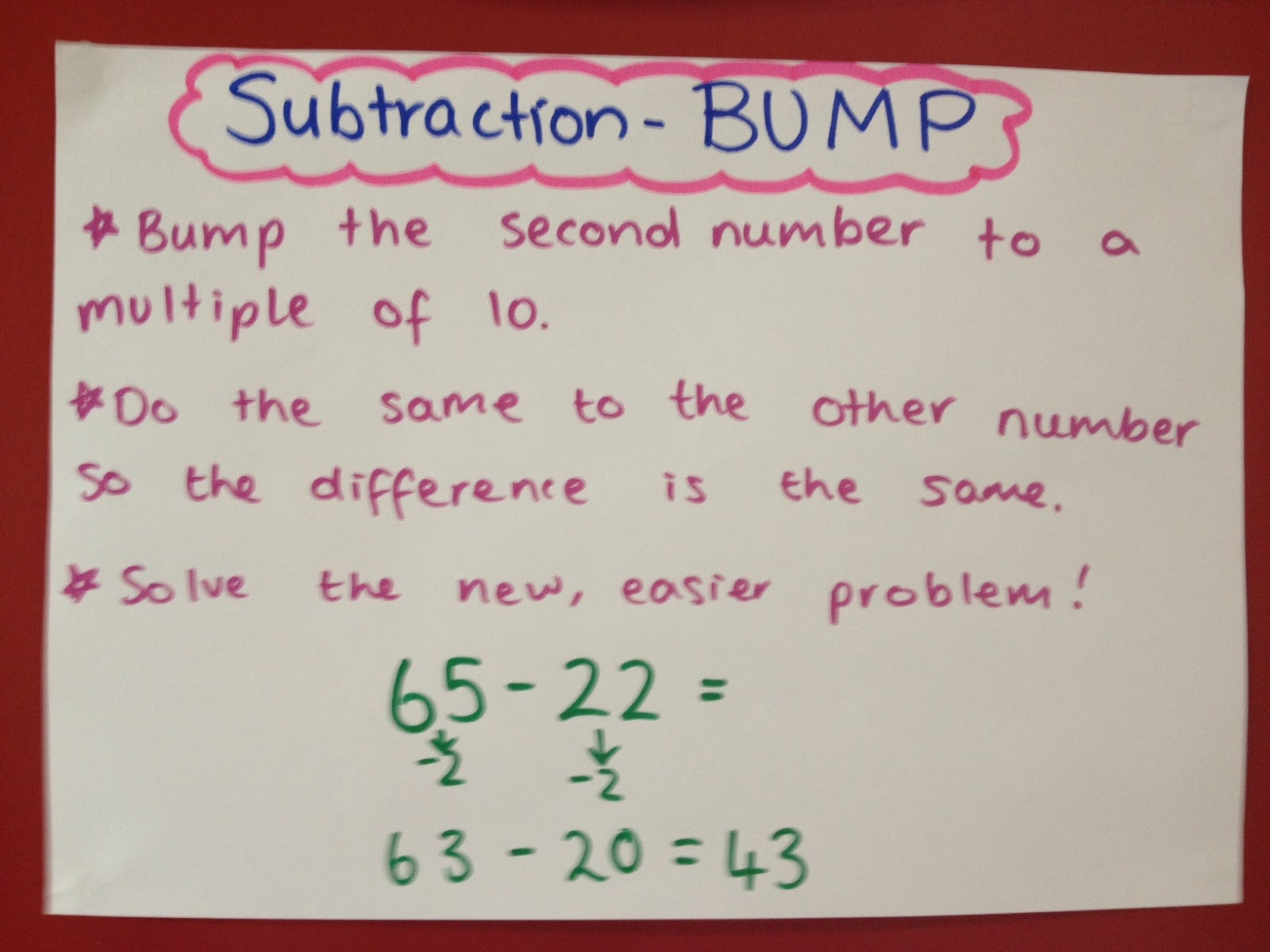 Acps Grade 5 6: Subtraction Strategies