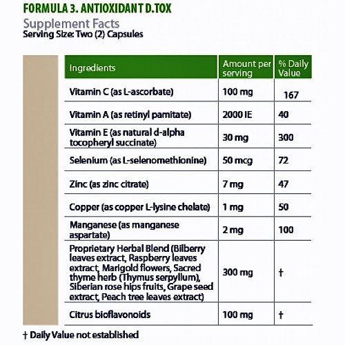 SIBERIAN HEALTH USA: Your Best Choice:RENAISSANCE TRIPLE SET ...