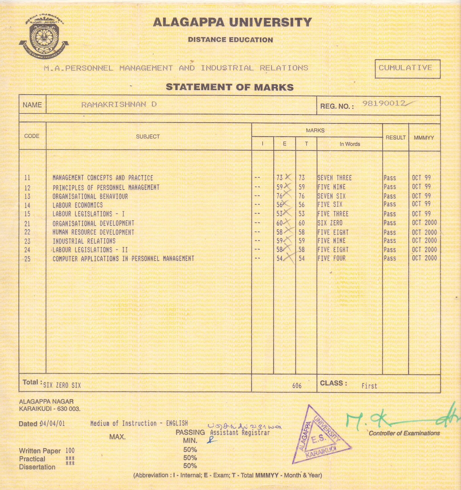 AVINAASH DIRAVIYAM: MASTER OF ARTS IN PERSONNEL MANAGEMENT AND ...