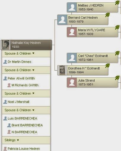 Melanie Griffith and Antonio Banderas divorce – Birth date, birthday ...