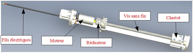 Projet terminale SI (arduino vérin L12 100 100 6R