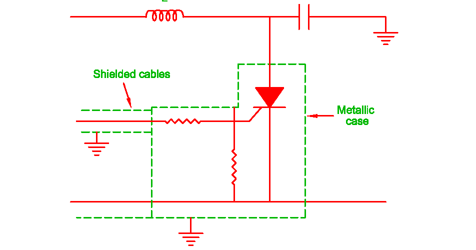 Electrical Revolution: Gate Protection