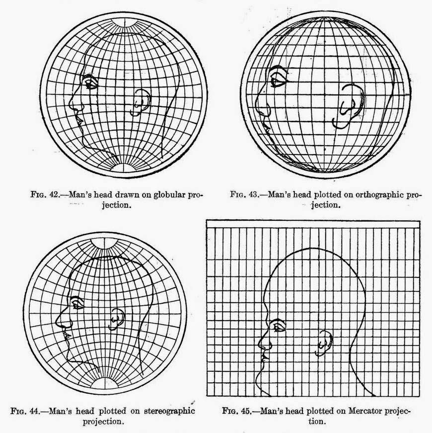 Map Projection Imagery