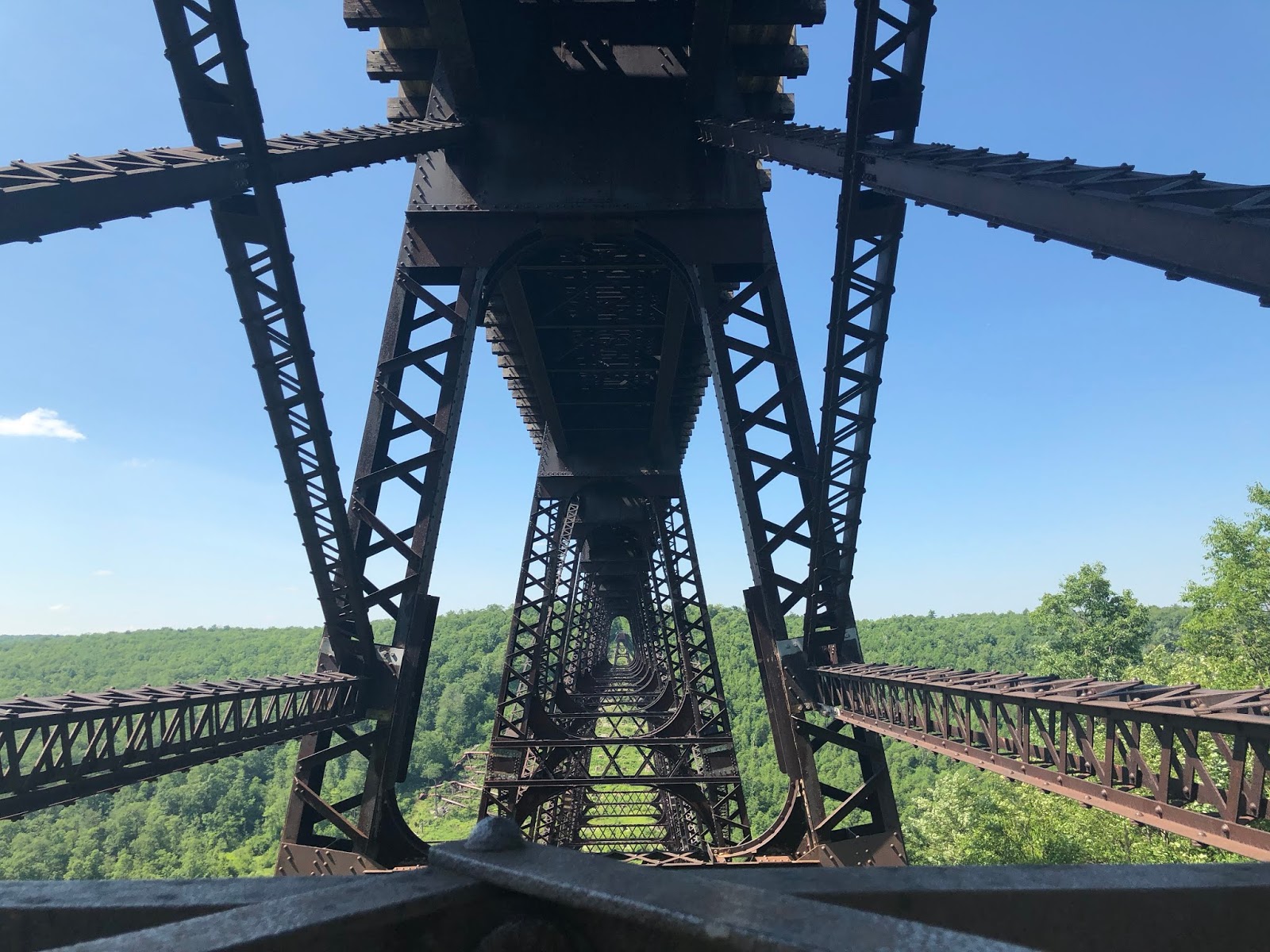 Kinzua Bridge: Or How I Overcame My Fear Of Heights Walking on a Half ...