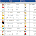 Kumpulan kode emoticon fb terbaru | Cara dan Trik