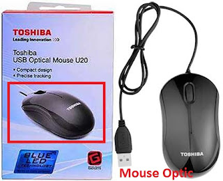 Jenis dan Fungsi Tombol Tengah Pada Mouse - Belajarkuh