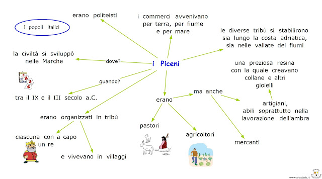 Paradiso delle mappe: I popoli italici: i Piceni