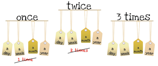 English al Lluis Vives: 3rd Grade: Unit 3