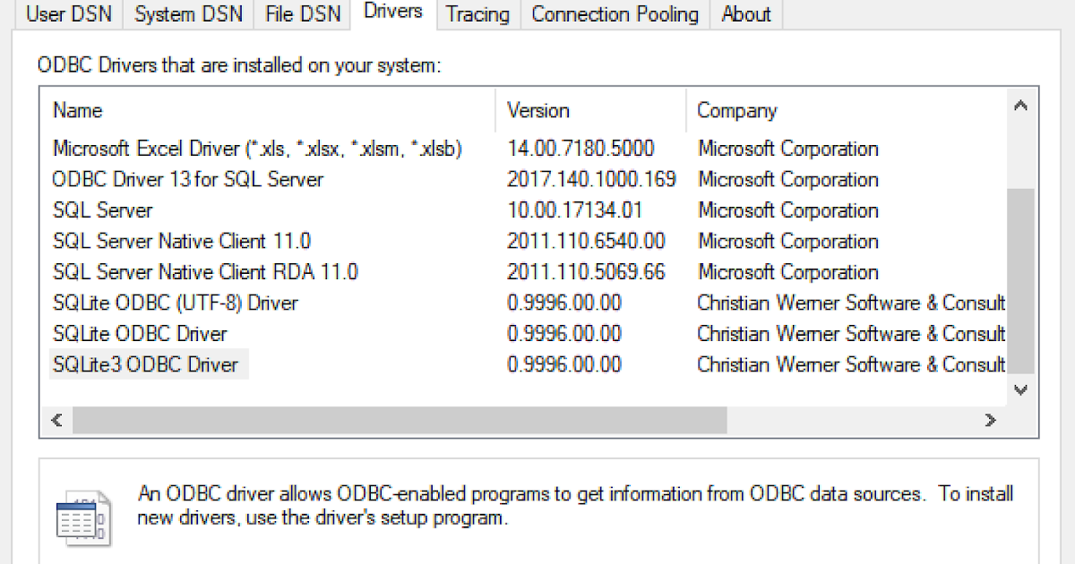 HodentekMSSS: Creating an ODBC DSN for connecting to SQLite database