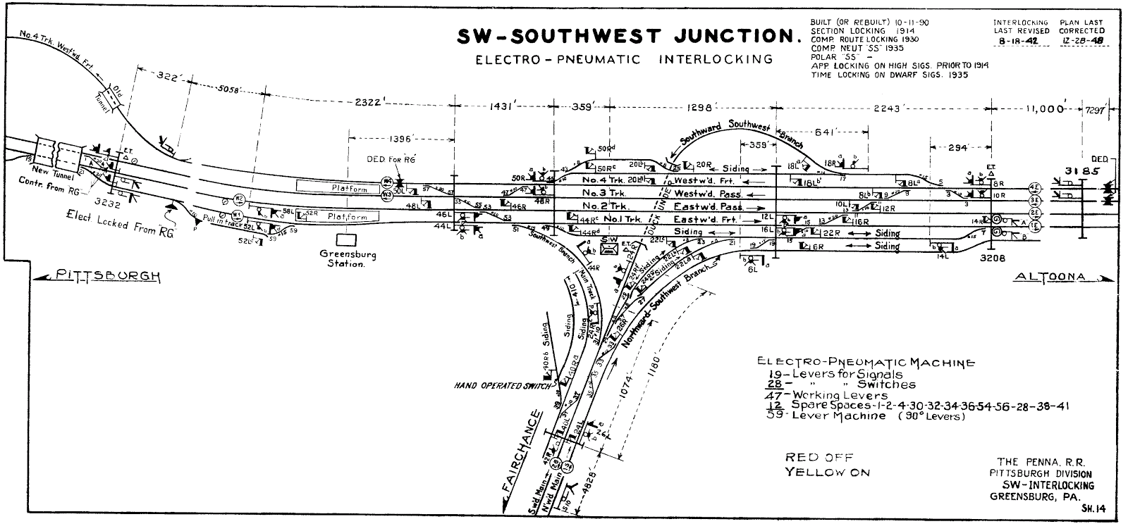 The Position Light: PRR Main Line Survey 2009 Part 9 (CP-JW to SW)