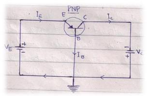 Biasing and Working of PNP Transistor ~ Articles Mania