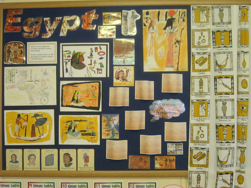 Year 4 blog: Ancient Egypt display