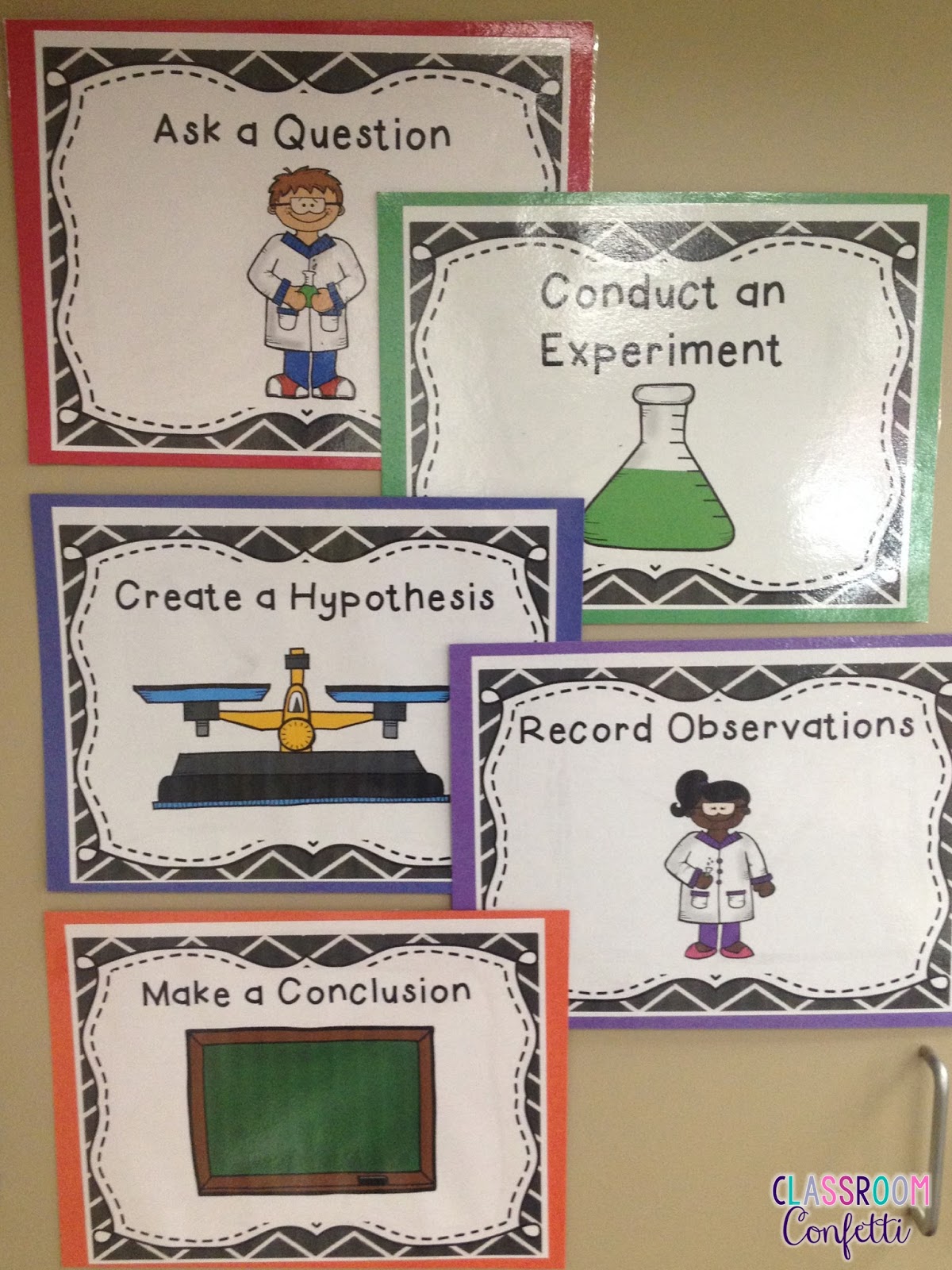 Free Anchor Charts for Back to School - Classroom Confetti