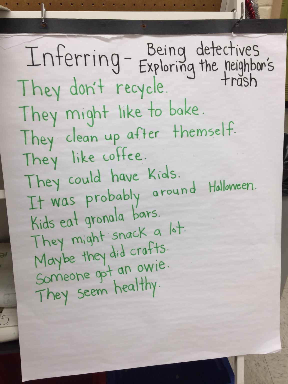Mrs. Kopitzke's Kids: Inferring.