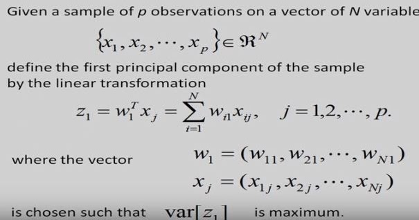 Feature Extraction in Machine Learning - New Technology