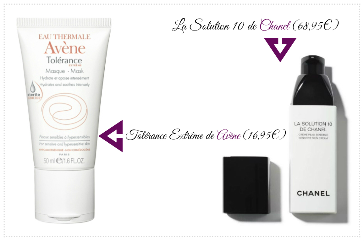 Sttefanix Style: ¿Cómo elegir la crema perfecta? - Vol. I