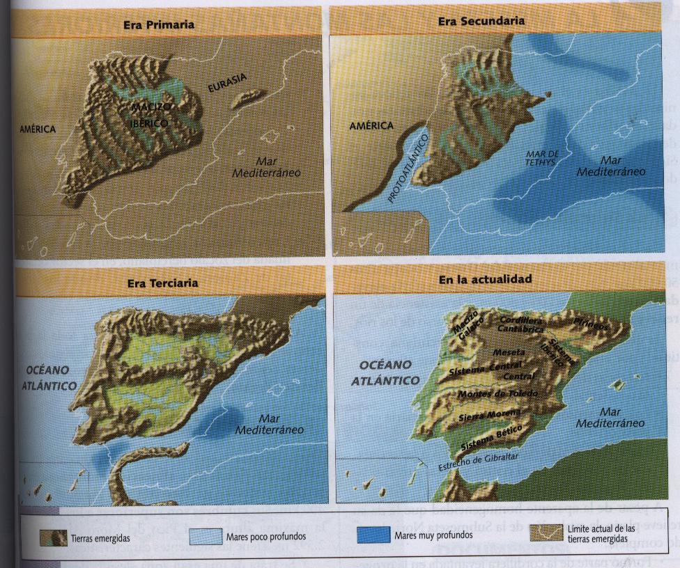EVOLUCIÓN GEOLÓGICA DE LA PENÍNSULA IBÉRICA: abril 2012