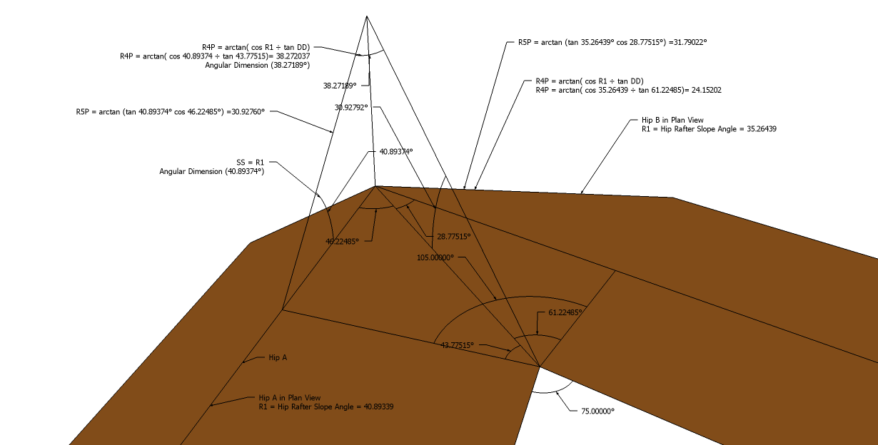 Roof Framing Geometry: Golden Rhombus Parallelogram Roof #2