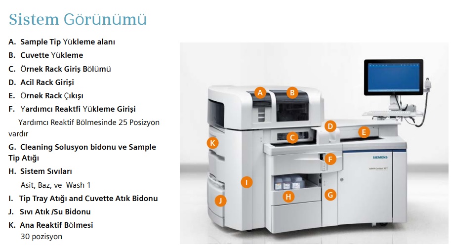 LABORATUVAR CİHAZLARI KULLANIM KILAVUZU : SIEMENS ADVIA CENTAUR XPT ...