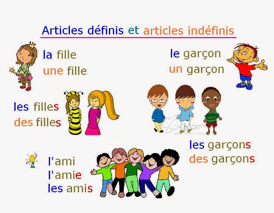 QUIJANO FRANÇAIS 1º ESO: Les articles définis et indéfinis
