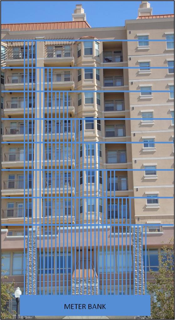 Relms Inc. · Submetering & Billing Specialists: Submetering In Vertical ...