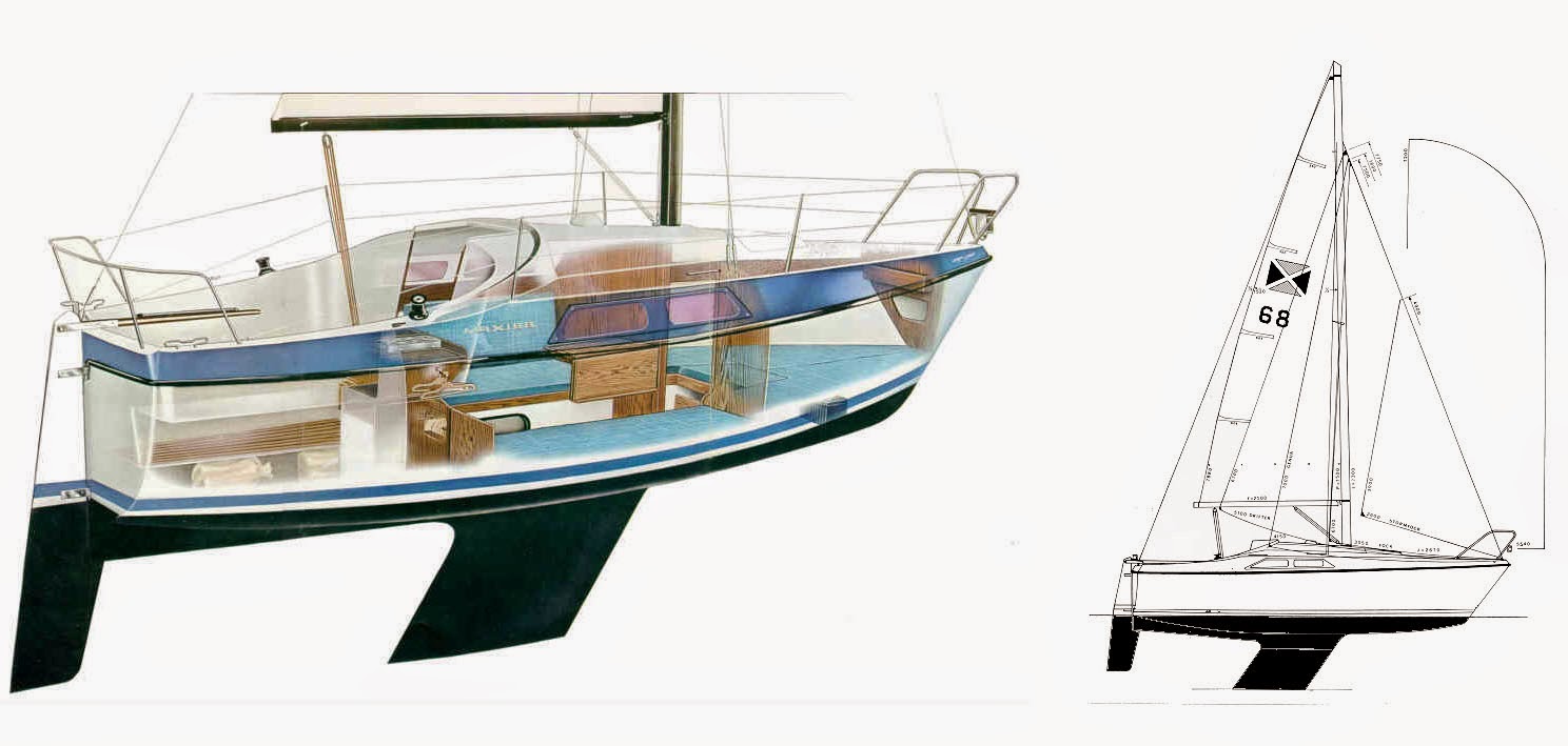 Maxi68 Atreju: Koniec poszukiwań ...