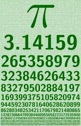 Jonathan Partington's blog: The first million digits of pi