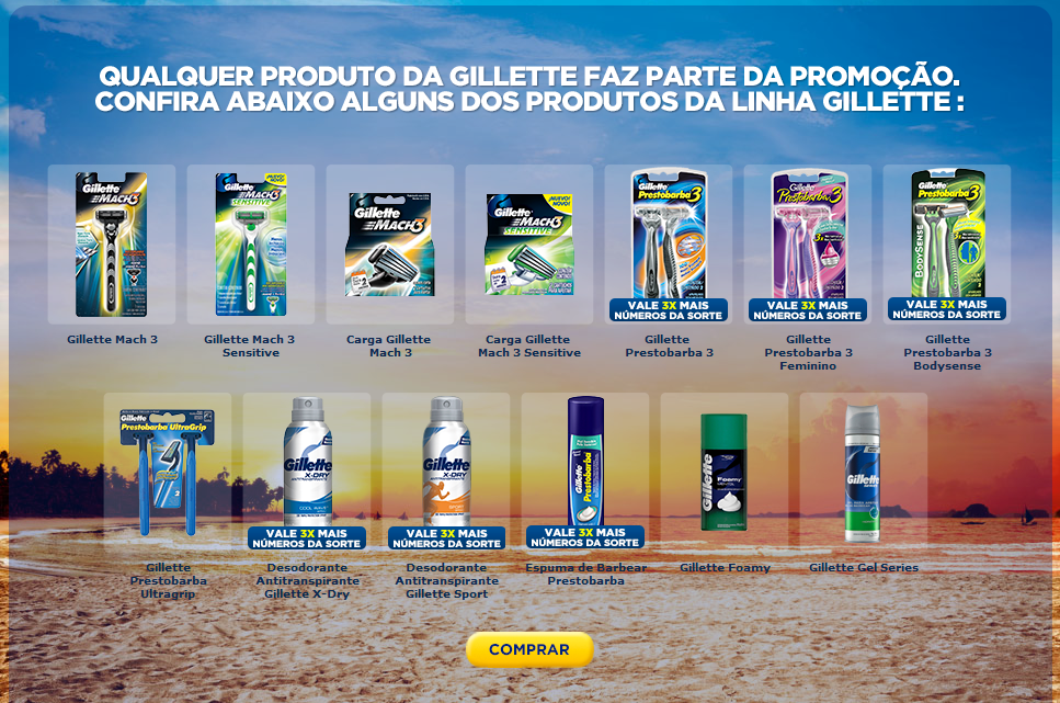 PROMOÇÃO GILLETE 2012- O MELHOR ANO DE SUA VIDA ~ Dicas Grátis 2022